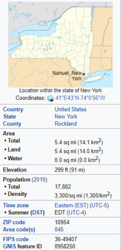 About Nanuet – Nanuet Chamber of Commerce